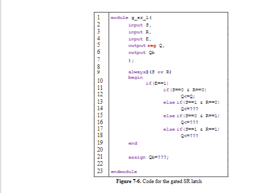 Solved Part 2. Gated SR latch: We can further control the | Chegg.com
