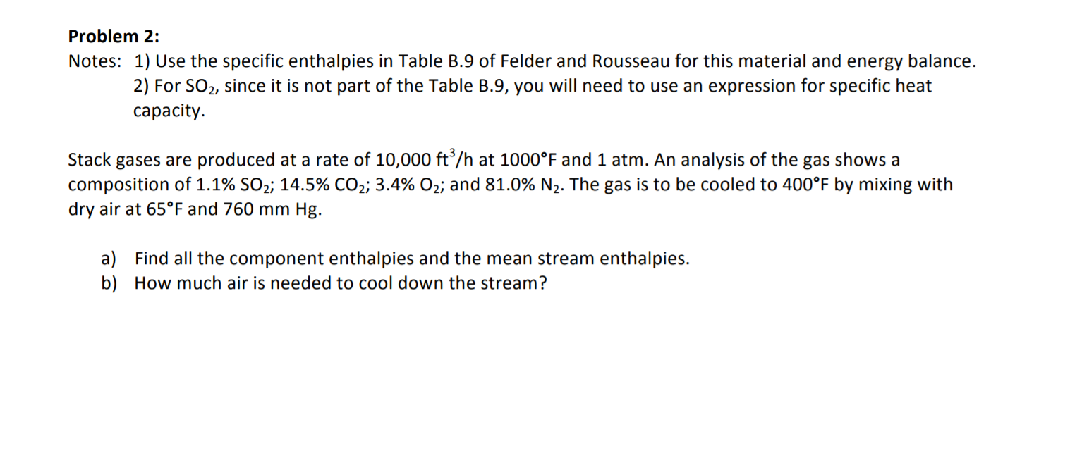 Solved TABLE B.9 Specific Enthalpies of Selected Gases: U.S. | Chegg.com