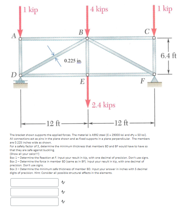 Solved 1 kip 4 kips 1 kip B C С 6.4 ft 0.225 in. DO E F 2.4 | Chegg.com