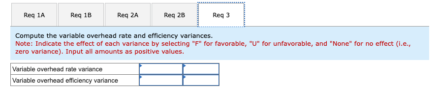 Solved Problem 10-14 (Algo) Basic Variance Analysis [LO10-1, | Chegg.com
