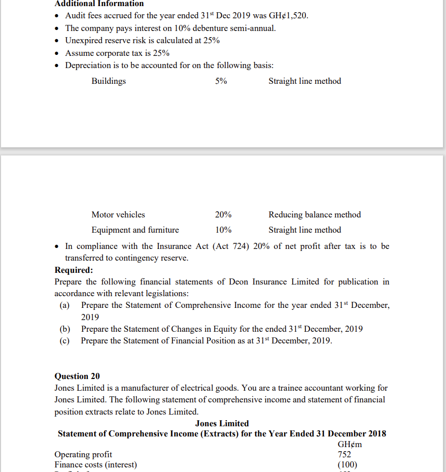 Solved Question 19 Additional Information - Audit fees | Chegg.com