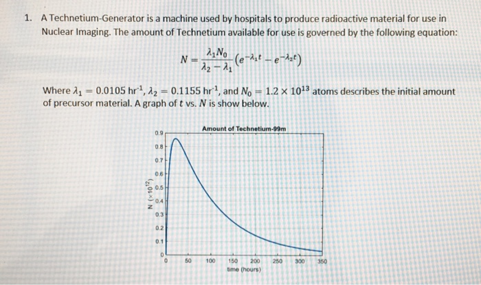 1. A Technetium-Generator is a machine used by | Chegg.com