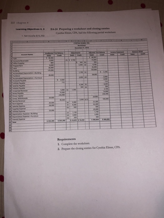 Solved 222 chapter 4 Learning Objectives 2, 3 E4-24 | Chegg.com