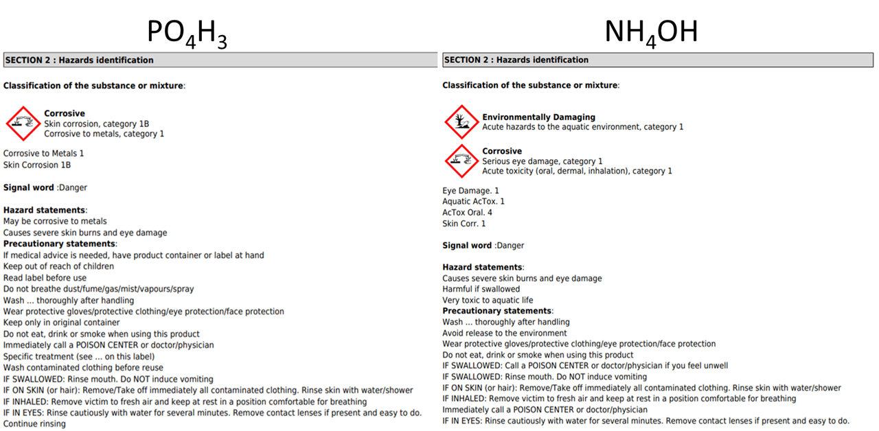 Solved After the completion of an experiment, a container | Chegg.com