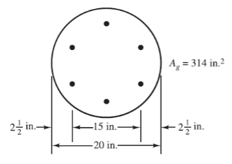 Solved A. = 314 in 2 2 in. -15 in. -20 in. -2 in. 3- Using | Chegg.com