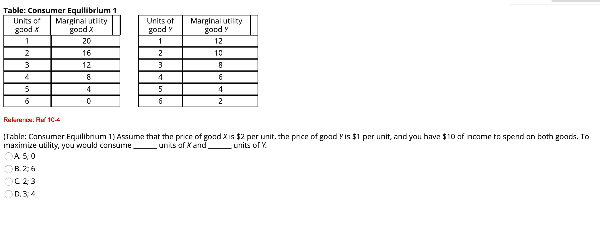 Solved Table: Consumer Equilibrium 1 Units of Marginal | Chegg.com