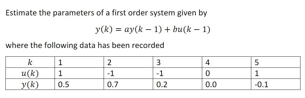 Solved Estimate the parameters of a first order system given | Chegg.com