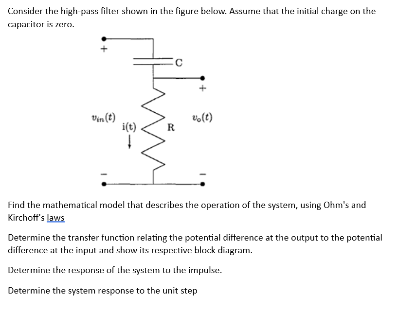 Solved Consider the high-pass filter shown in the figure | Chegg.com
