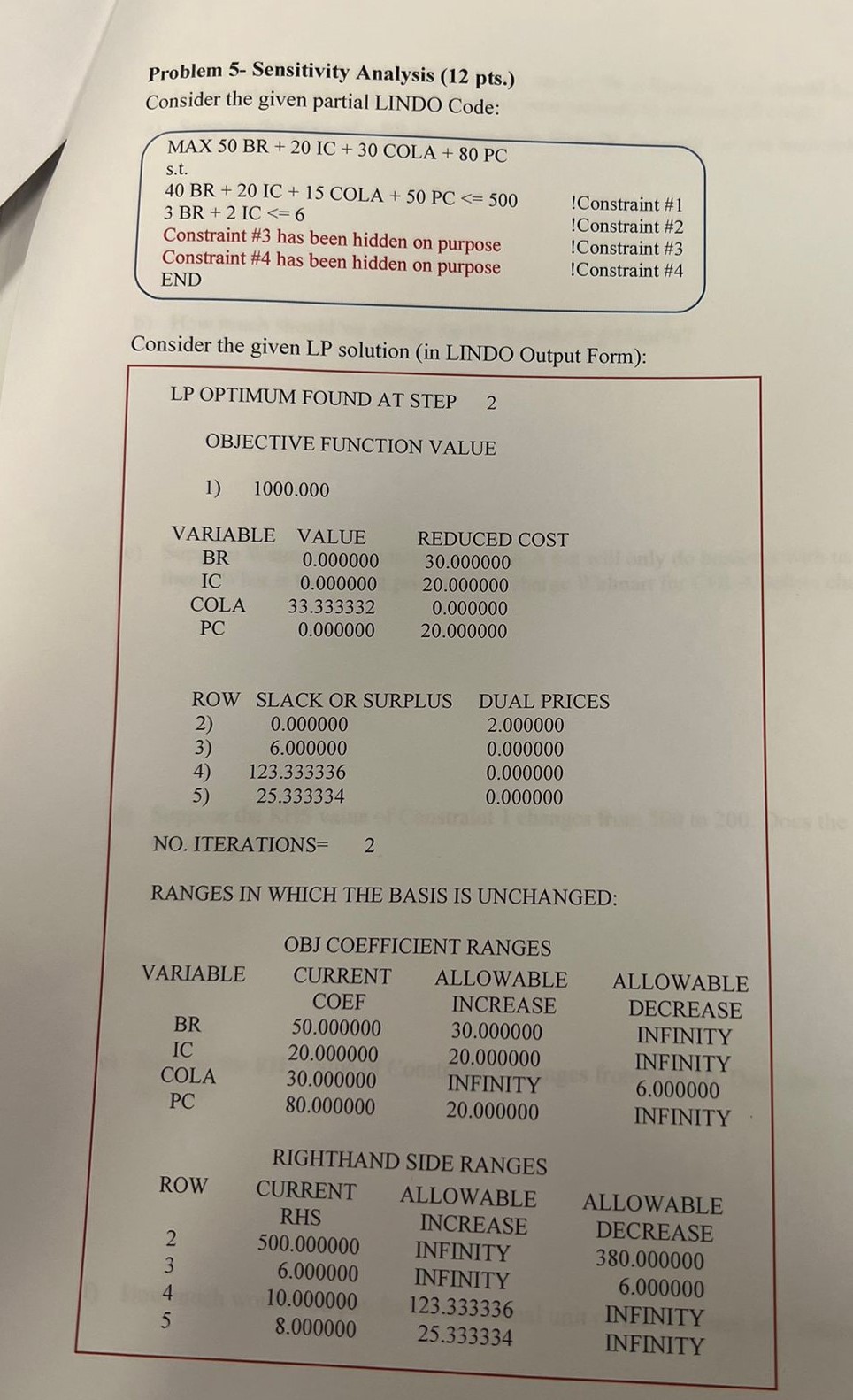 Solved Problem 5- Sensitivity Analysis (12 pts.) Consider | Chegg.com