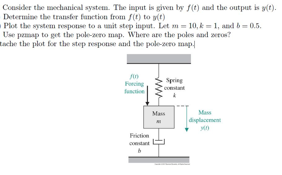 Solved Consider the mechanical system. The input is given by | Chegg.com