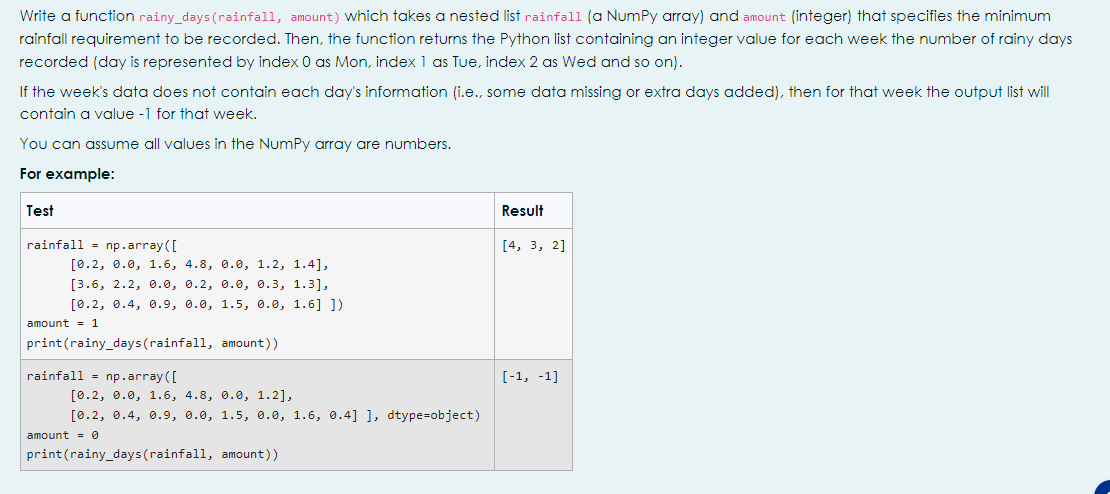 Solved Write a function rainy_days (rainfall, amount) which | Chegg.com