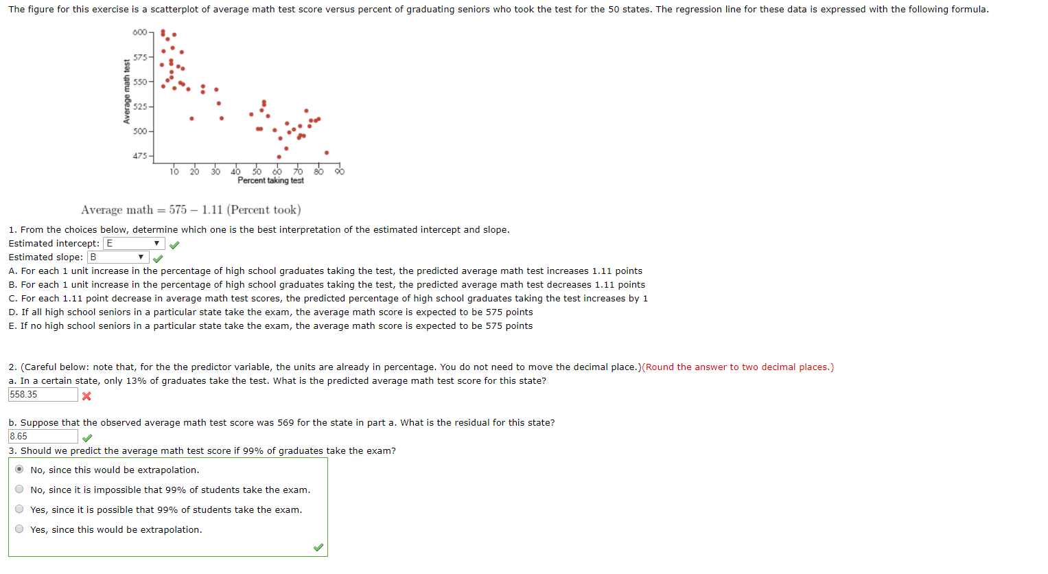 Solved The figure for this exercise is a scatterplot of | Chegg.com
