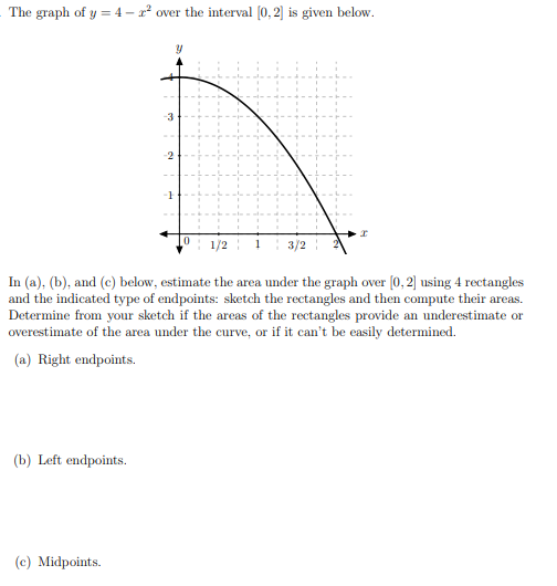 Solved The graph of y=4−x2 over the interval [0,2] is given | Chegg.com