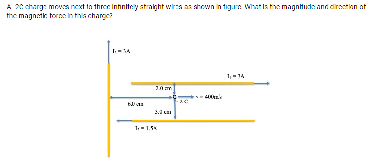 Solved A-2C charge moves next to three infinitely straight | Chegg.com