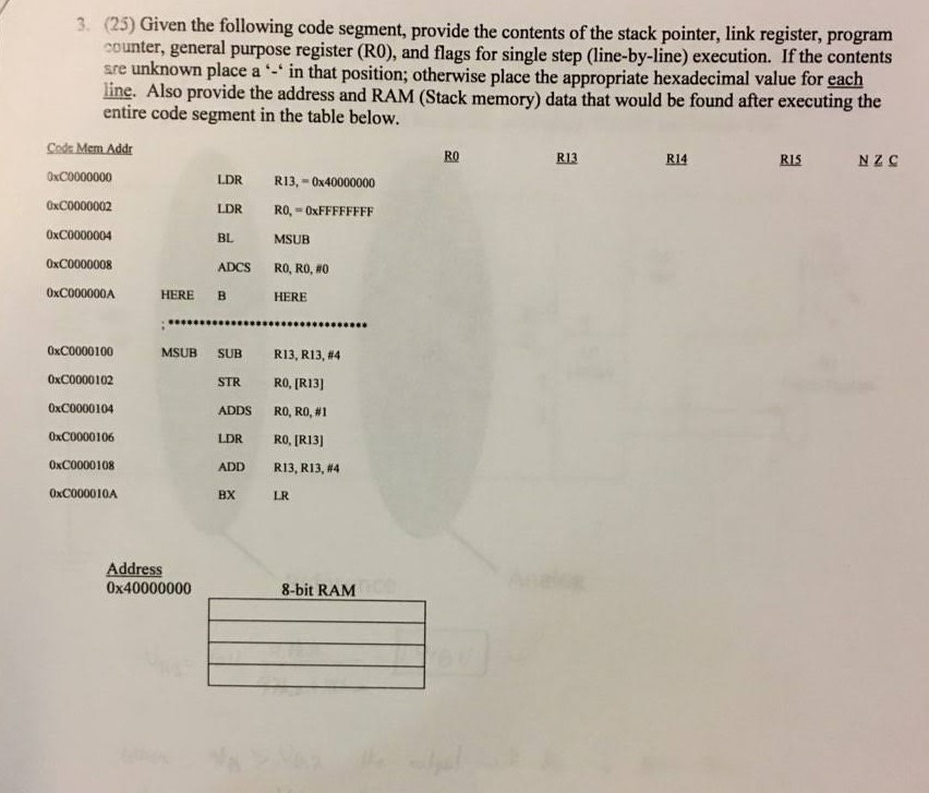 3. (25) Given the following code segment, provide the | Chegg.com