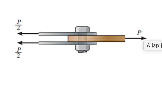 Solved The lap joint is connected together using a | Chegg.com