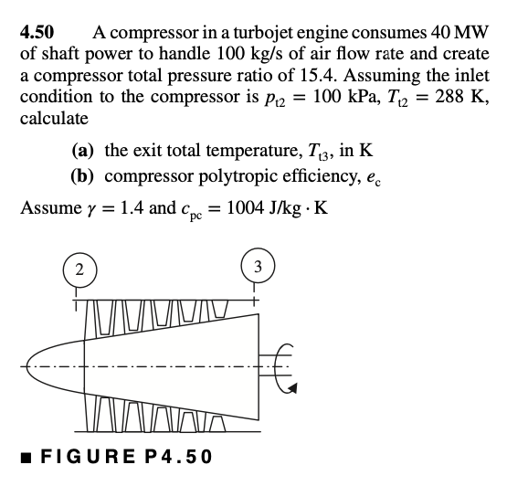 Solved 4.50 A compressor in a turbojet engine consumes 40MW | Chegg.com