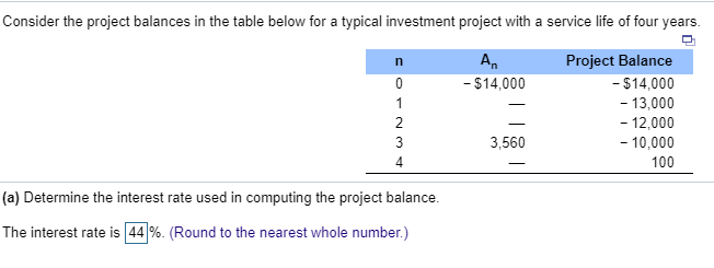 Solved Consider the project balances in the table below for | Chegg.com