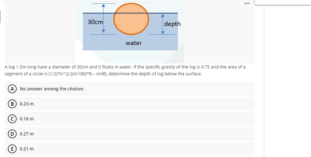 Solved ... 30cm depth water A log 1.5m long have a diameter | Chegg.com