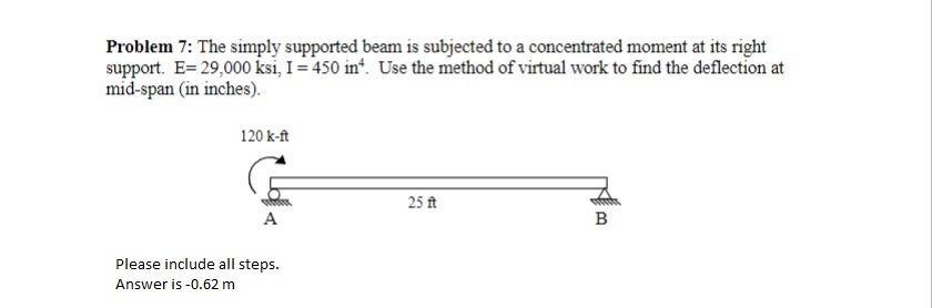 Solved Problem 7: The simply supported beam is subjected to | Chegg.com