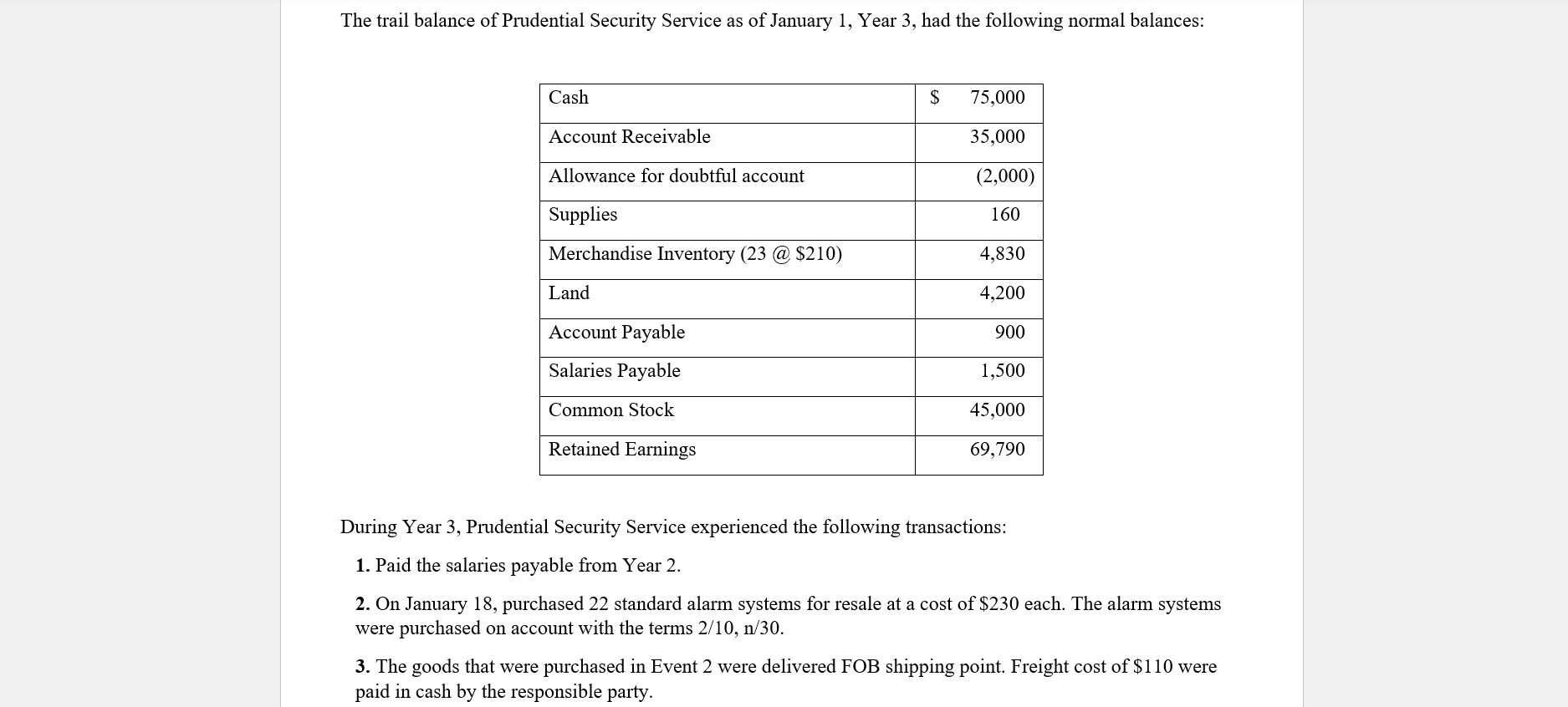 Solved The trail balance of Prudential Security Service as | Chegg.com
