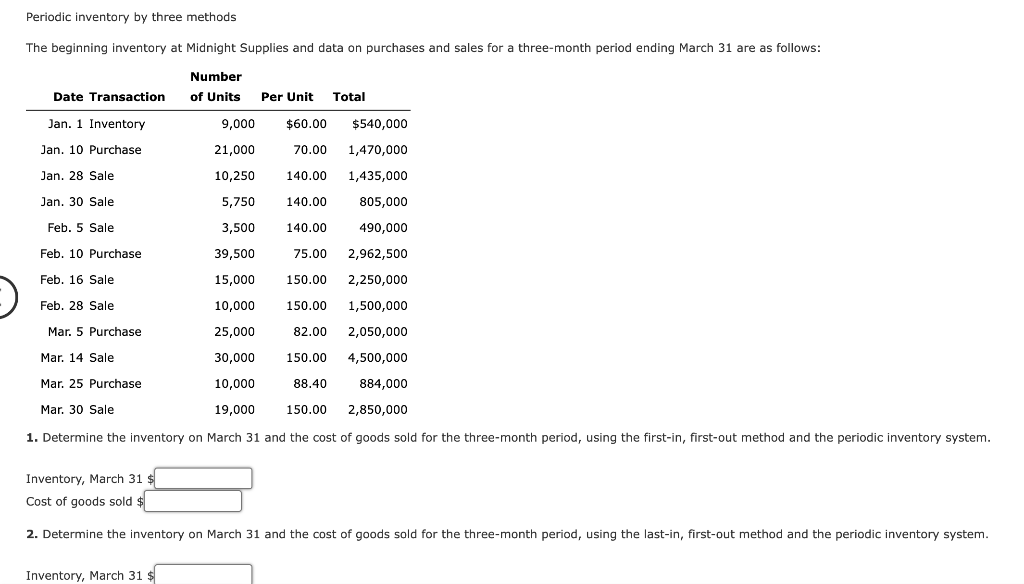 Solved Periodic inventory by three methods The beginning | Chegg.com