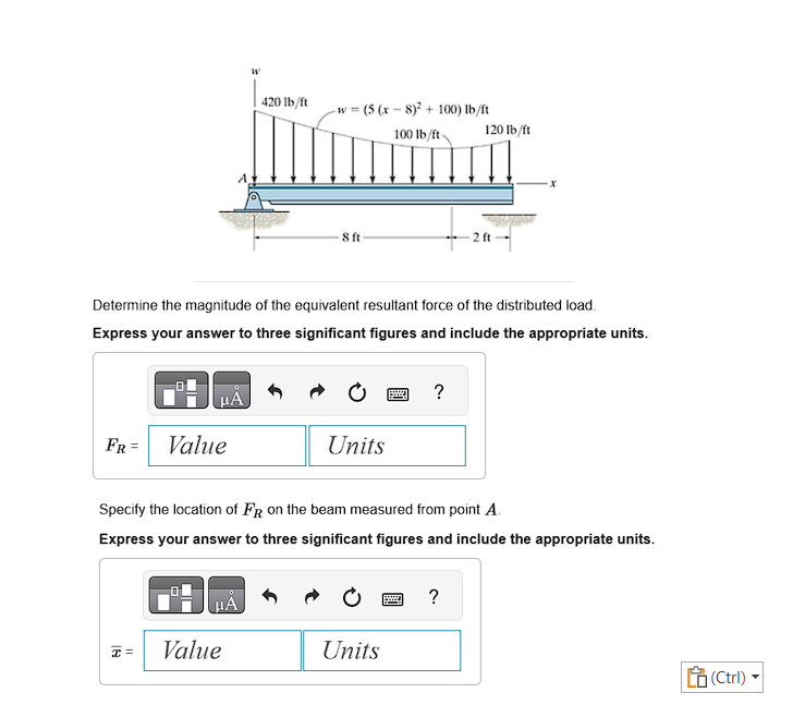 Solved Determine the magnitude of the equivalent resultant | Chegg.com