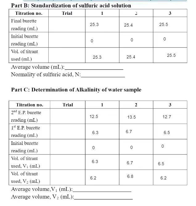 C. Determination of Alkalinity of water sample 1. | Chegg.com