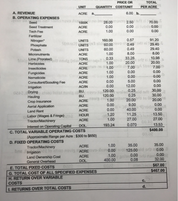 Solved Using the corn budget calculate the answers to a. b. | Chegg.com