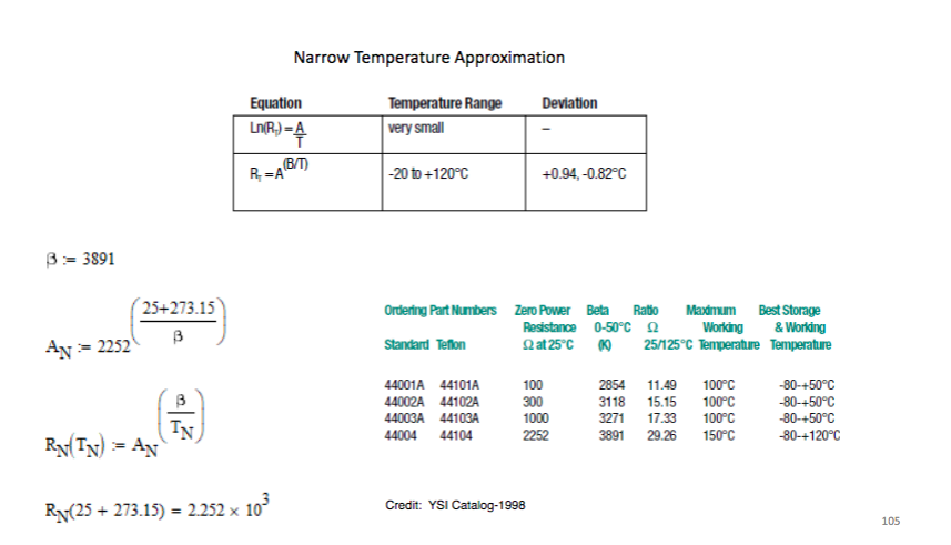 Problem #4: Lecture 1, reference Data Acquisition | Chegg.com