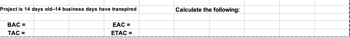 Solved For the network below, calculate for each task, BCWP, | Chegg.com