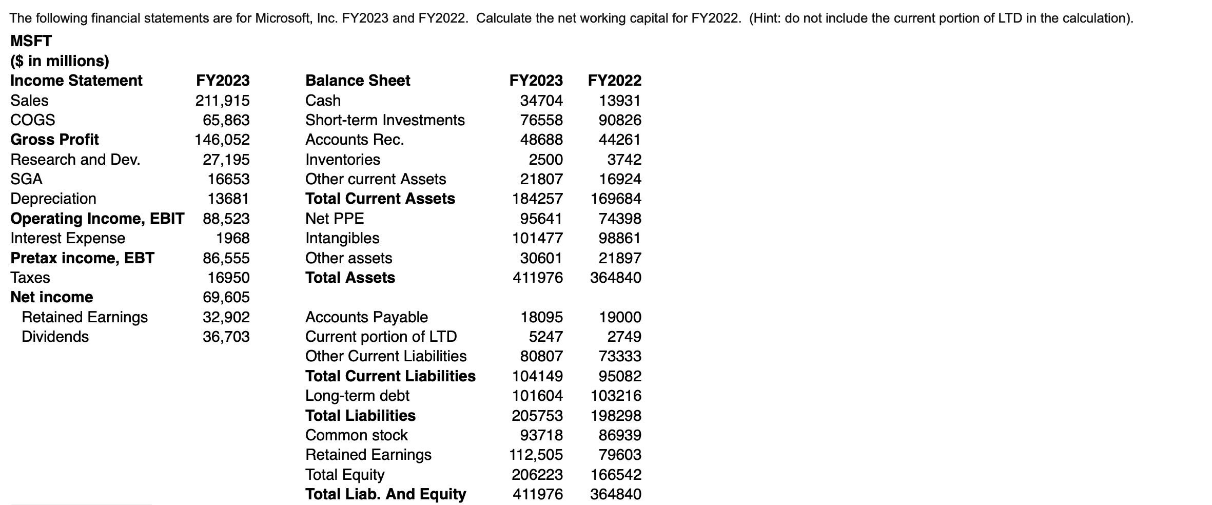 Solved MSFT ($ in millions) Income Statement Sales COGS | Chegg.com