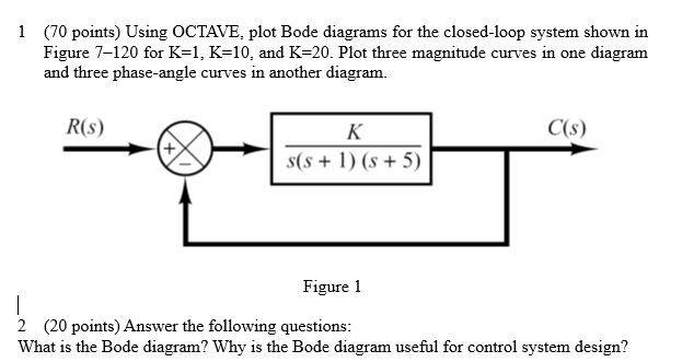 Solved 1 (70 points) Using OCTAVE, plot Bode diagrams for | Chegg.com