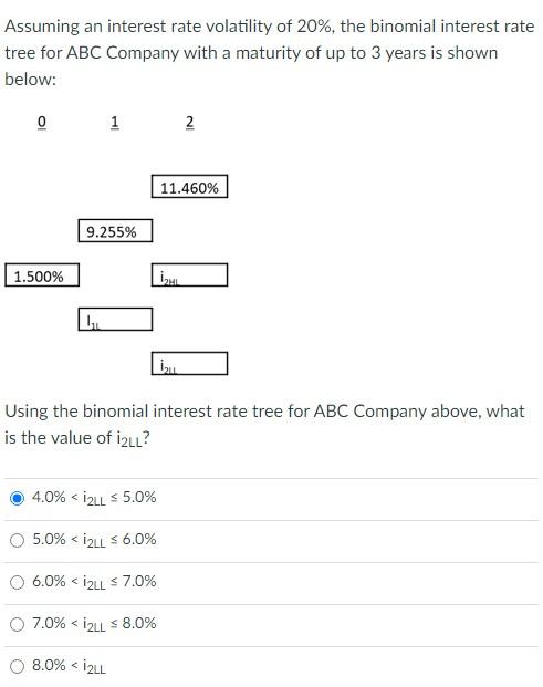 Solved Assuming an interest rate volatility of 20%, the | Chegg.com