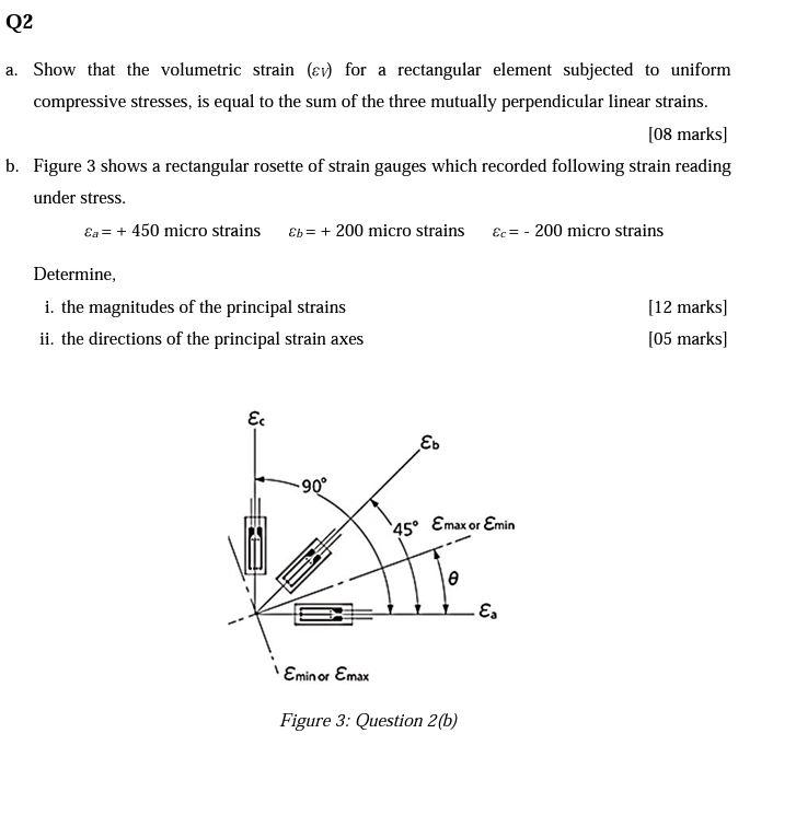 Solved Show that the volumetric strain (εV) for a | Chegg.com