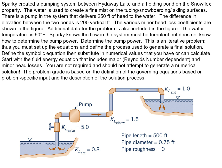 Solved Sparky created a pumping system between Hydaway Lake | Chegg.com
