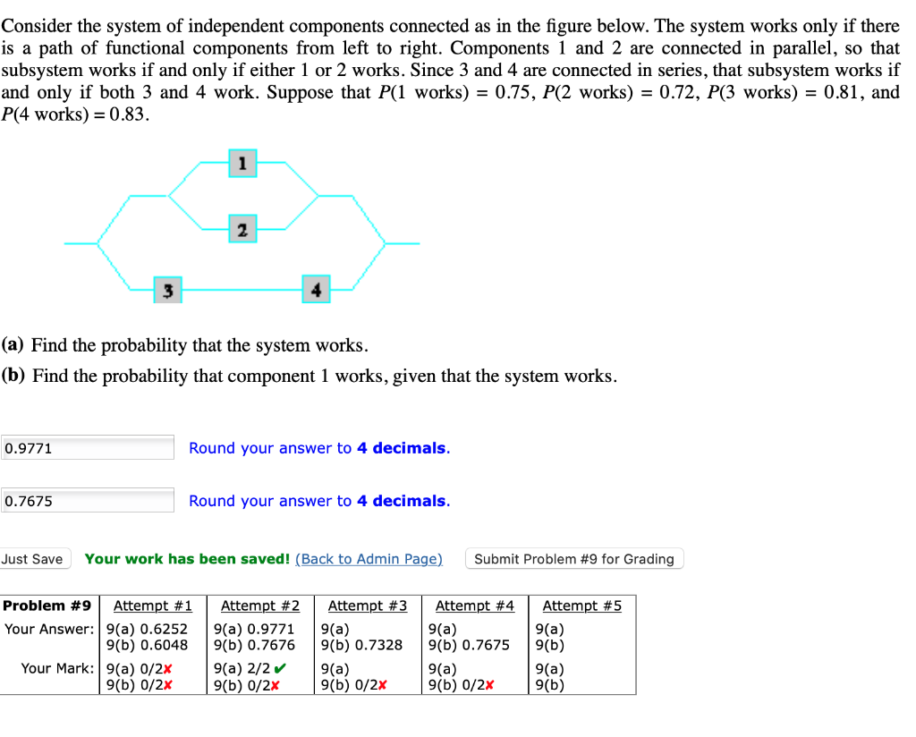 Solved Consider the system of independent components | Chegg.com