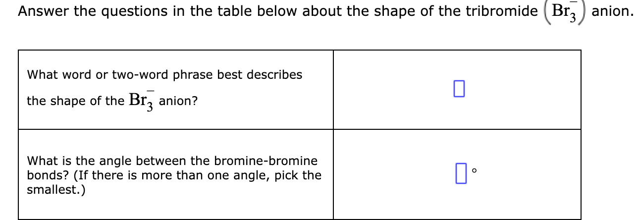 Solved Answer the questions in the table below about the | Chegg.com