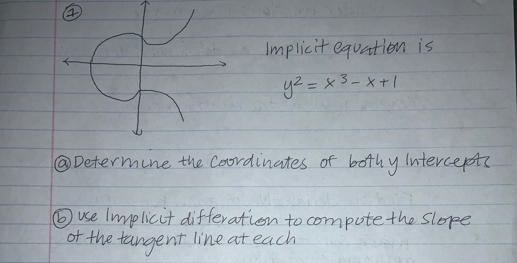 Solved Implicit equation is yz=&3-x+1 @Determine the | Chegg.com
