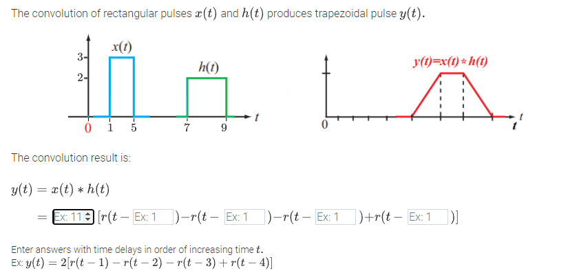 Solved The convolution of rectangular pulses ä(t) and h(t) | Chegg.com