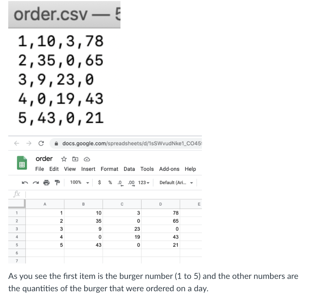 Solved Write in Python Create a dictionary (order_dict) | Chegg.com