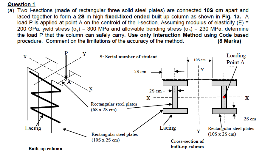Solved (a) Two I-sections (made of rectangular three solid | Chegg.com