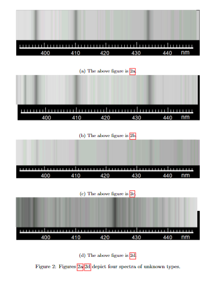 Solved For each spectrum (2a through 2d), state why or why | Chegg.com