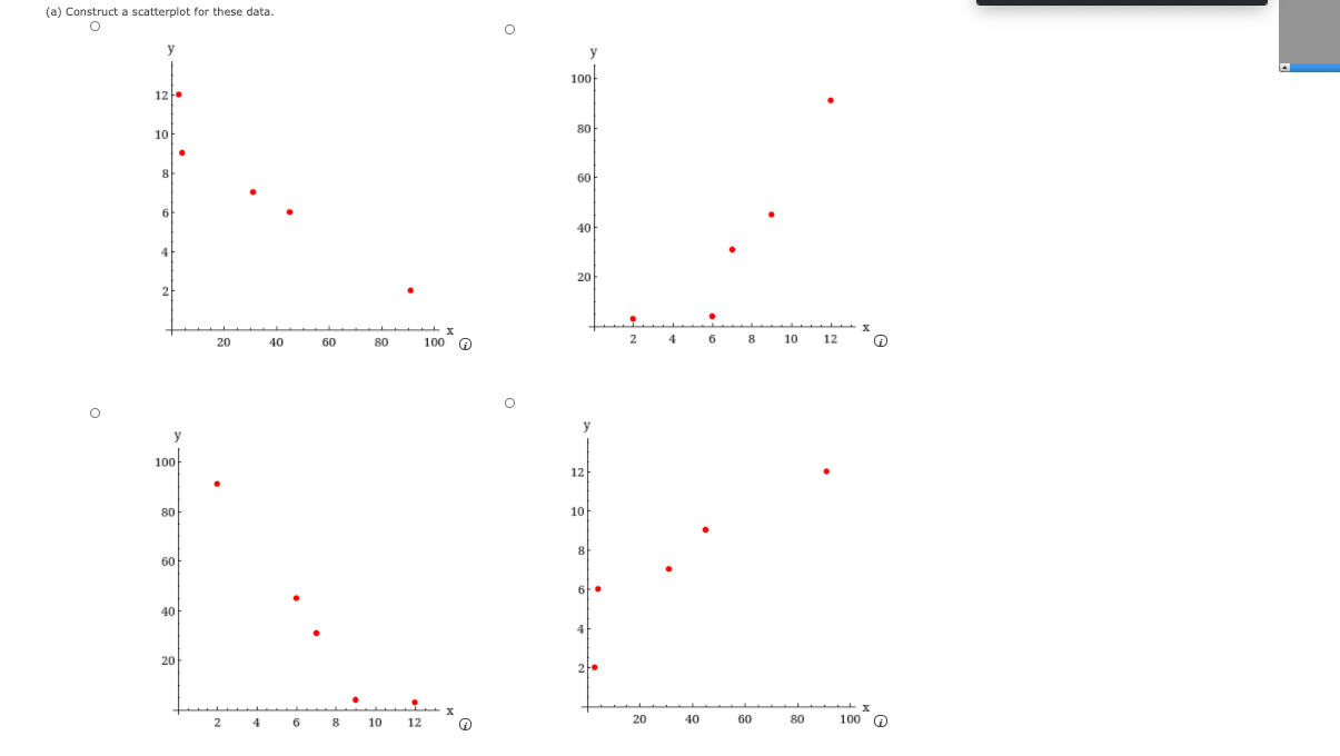 Solved Studies have shown that people who suffer sudden | Chegg.com