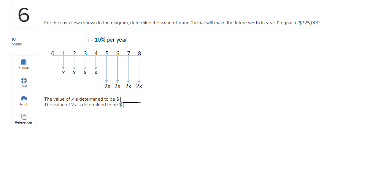 Solved For the cash flows shown in the diagram, determine | Chegg.com