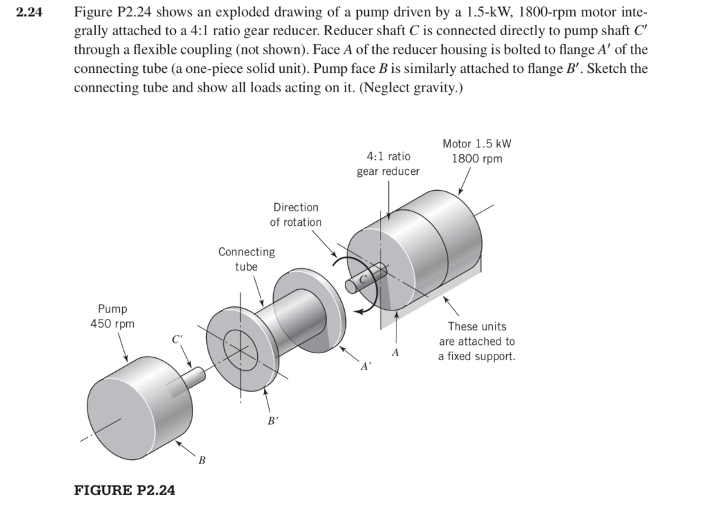 Solved 2.24 Figure P2.24 shows an exploded drawing of a pump | Chegg.com