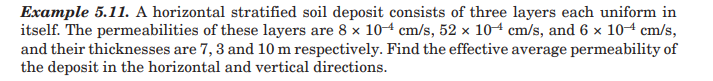 Solved Example 5.11. ﻿A horizontal stratified soil deposit | Chegg.com