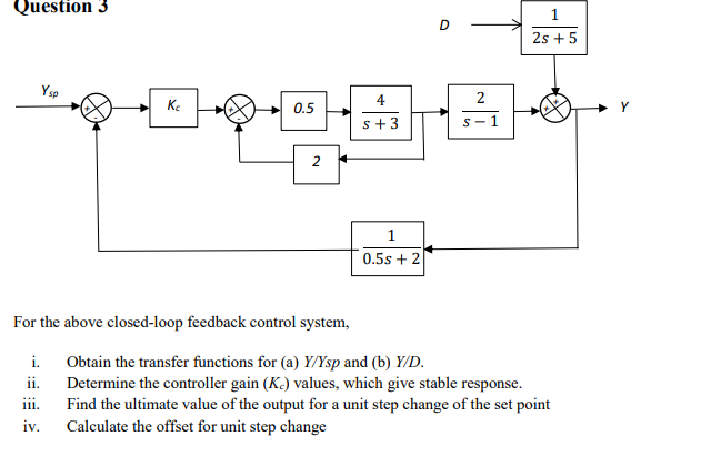 Solved Question 3 D - 0.5s + 2 For the above closed-loop | Chegg.com