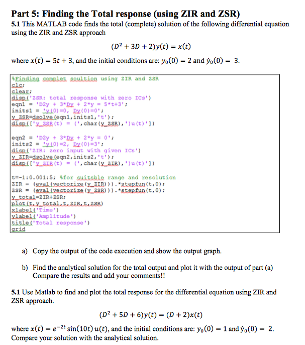Part 5: Finding the Total response (using ZIR and | Chegg.com
