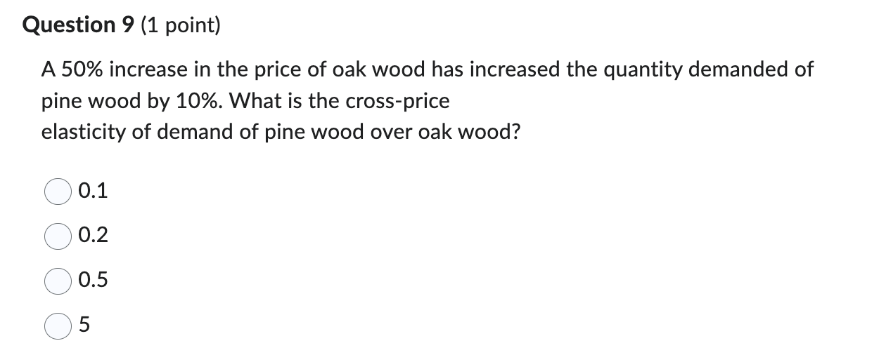 Solved A 50% increase in the price of oak wood has increased | Chegg.com